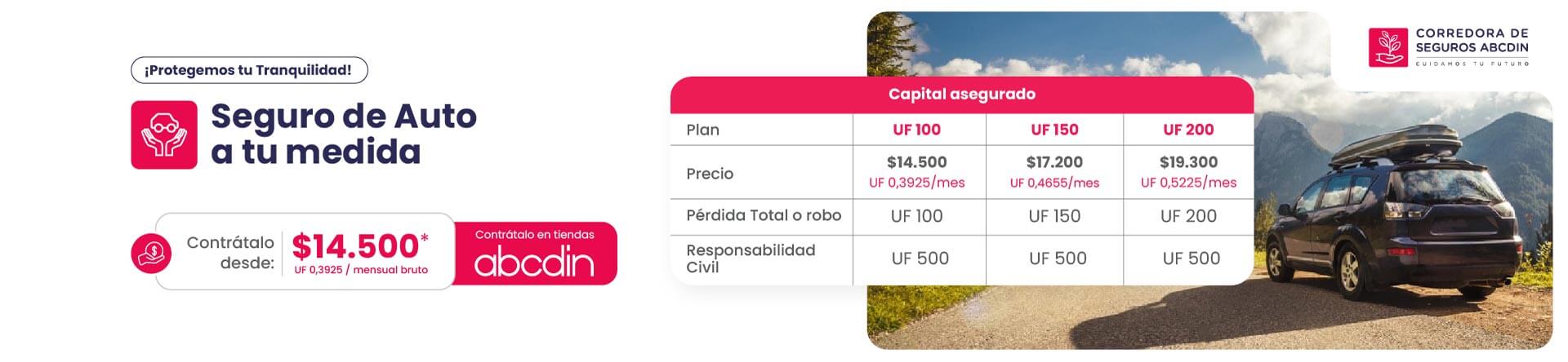 Seguros Abcdin - Conoce todo para tu protección